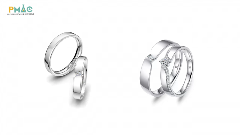 Classification of Electroplating Chemicals: Gold, Silver, Rhodium, and ...