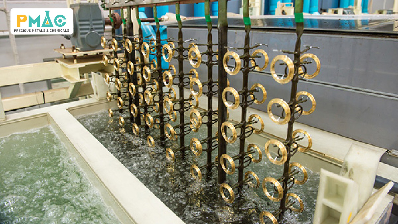 WHAT IS ELECTROPLATING TECHNOLOGY? THE ROLE OF INDUSTRIAL PLATING ...